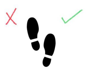 Daily Stand-up Anti-Patterns - Scrum Saturday